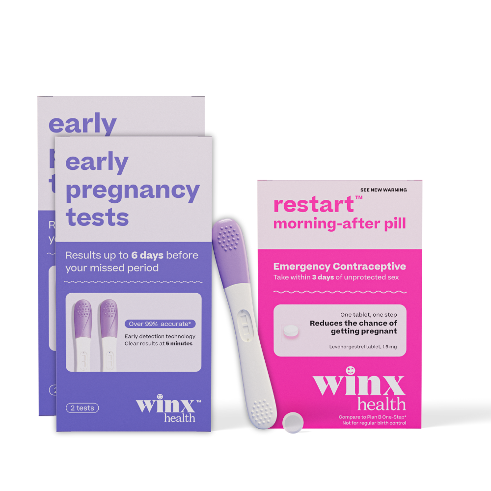 Morning-After Pill & Pregnancy Test Kit | Winx Health (formerly known ...